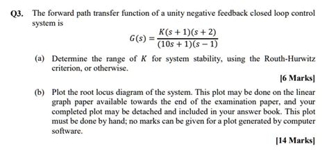 SOLVED Q3 The Forward Path Transfer Function Of A Unity Negative