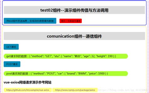 vue axios的使用及其get与post网络请求 csdn博客