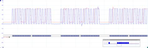 how to communicate with lis2de12 spi stmicroelectronics community