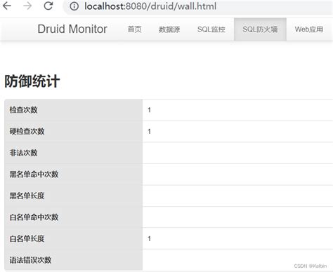 《springboot实战》第八章 Springboot 整合druid 阿里云开发者社区