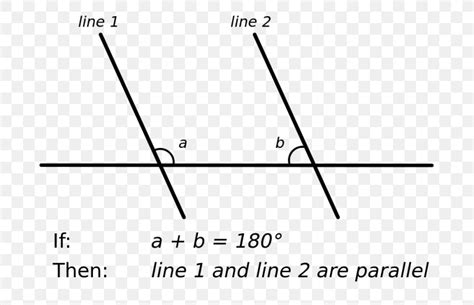 euclid s elements parallel postulate euclidean geometry axiom line png