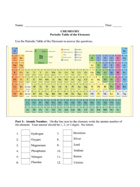 Periodic Table Exercise Pdf
