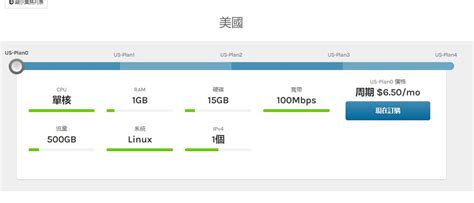 Hostkvm便宜美国vps推荐 Cn2 Gia和联通优化线路 Vps234主机测评