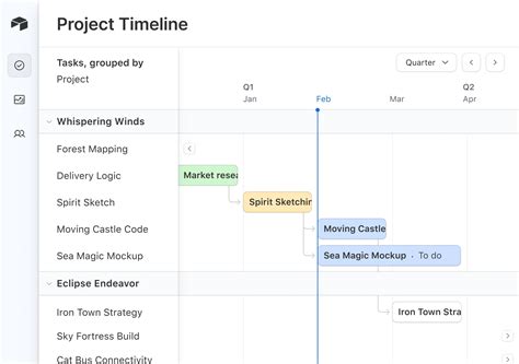 Project Management For Teams Airtable