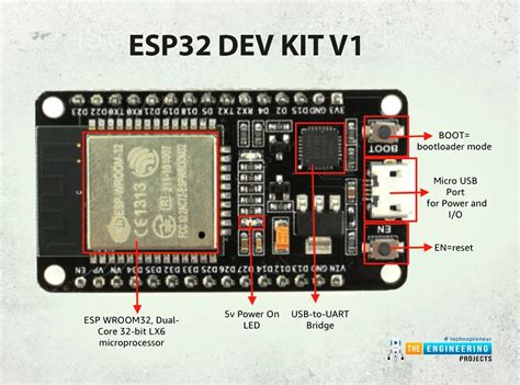 Esp32 Devkit V1
