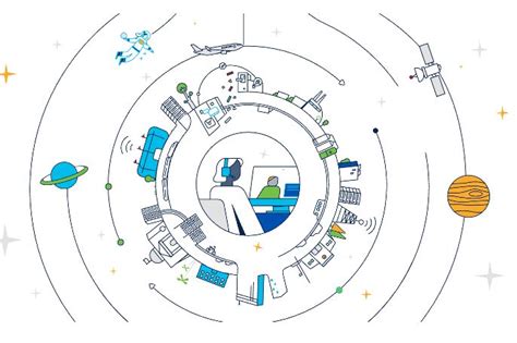 Future Proof Your Data Center With Ai Readiness 🤖 Is Your Data Center