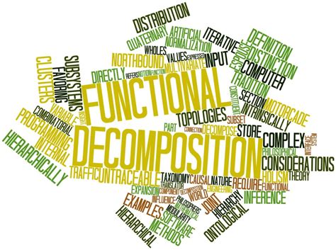 Functional Architecture What Is It And Why Every System Engineer
