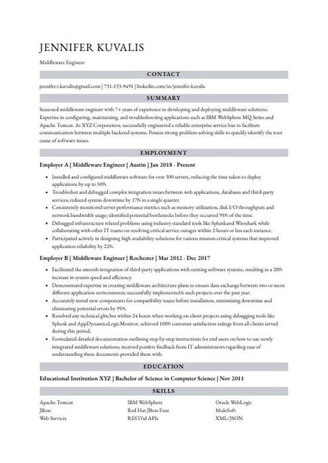 Middleware Engineer Resume Cv Example And Writing Guide