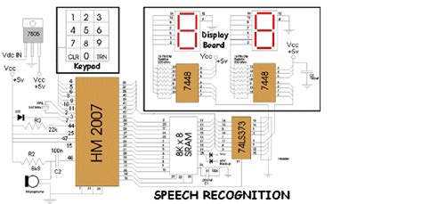 Speech Recognition Circuit Or Speech Control Circuit Forum For