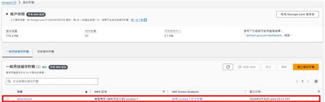利用aws內的s3及lambda上傳圖片及辨識文字 It 邦幫忙一起幫忙解決難題，拯救 It 人的一天