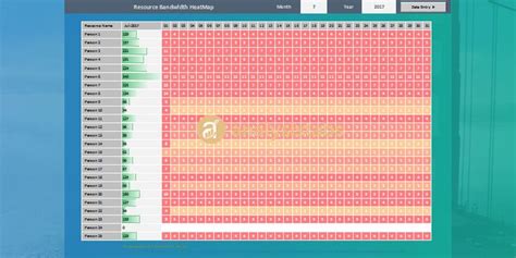 Resource Loading Chart Excel Template Resource Loading Chart Excel Template