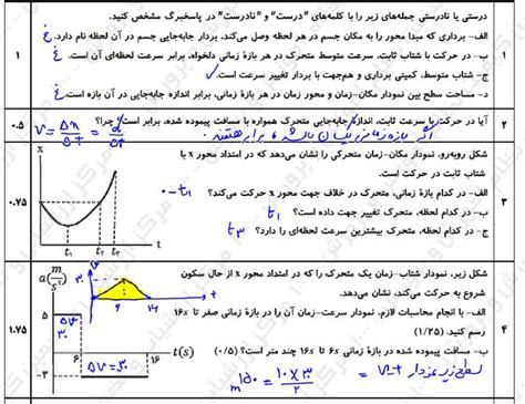 فیلم حل سوالات امتحان نهایی فیزیک3