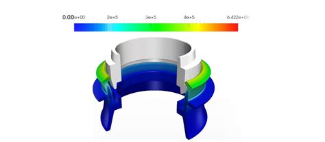 Fea And Cfd Scripturient India