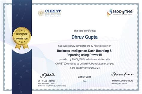 dhruv gupta on linkedin businessintelligence powerbi dataanalysis