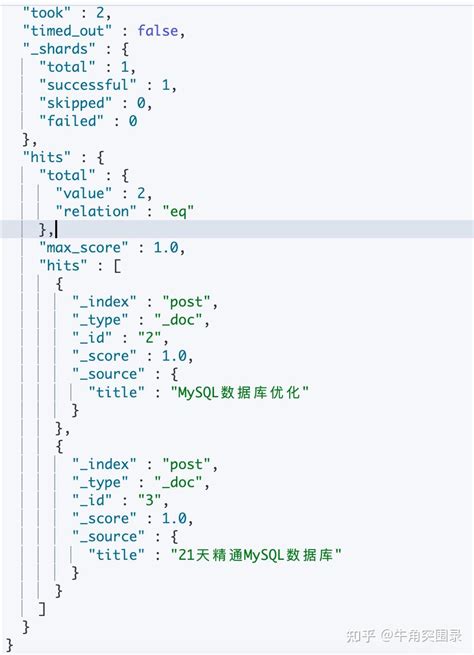 Mysql 到 Elasticsearch：如何实现全模糊查询 知乎