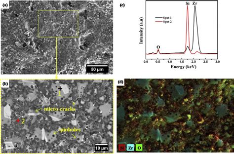 A Sem Surface Morphology Of Sic Zrb 2 Coating After 35 Thermal Cycles