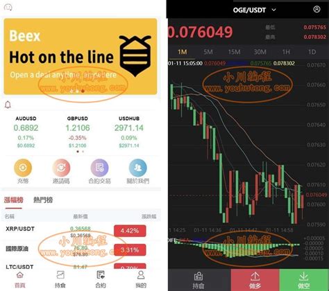 基于thinkphp开发的合约微盘交易所系统源码（可二开） 小川编程