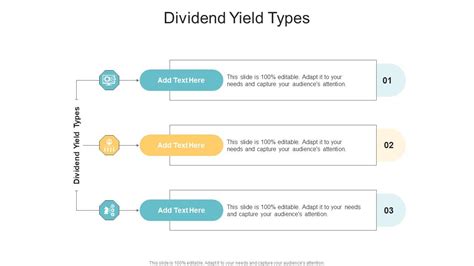 Dividend Yield Types In Powerpoint And Google Slides Cpb PPT Sample