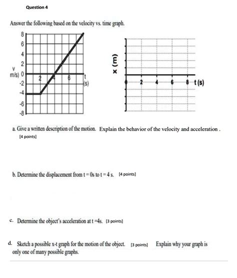 Question Answer The Following Based On The Velocity Vs Time Graph V M S