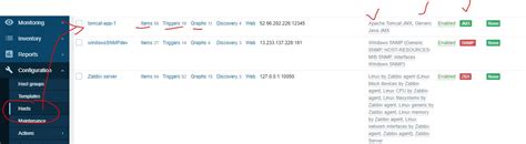 Zabbix Image Gallery DevOpsSchool