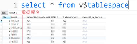 SQLserverMySQLORCAL查询数据库表表中字段以及字段类型 千机仞雪 博客园