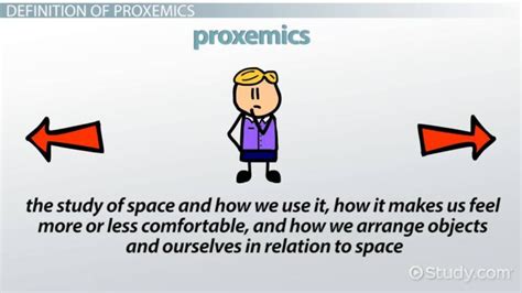 Examples Of Proxemics In Communication Explained