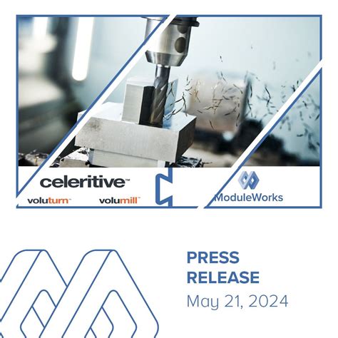 Niren Deshmukh On Linkedin 🚀 Exciting News New Acquisition Alert 🚀