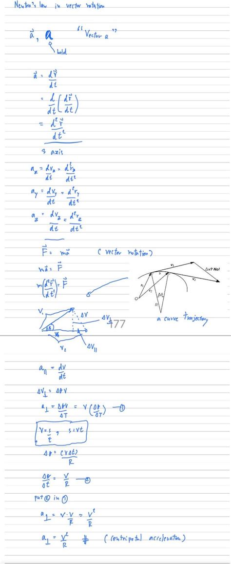Physicsstepbystep Physicsstepbystep