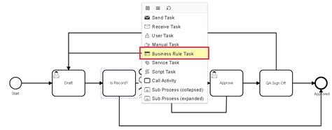 Adding A Business Rules Task