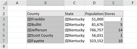How To Use The Geography Data Type To Quickly Add A Map Chart In Excel Techrepublic