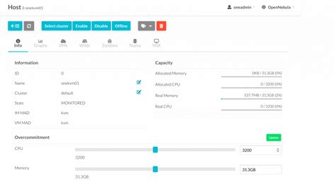 Install Opennebula Kvm Node On Debian 121110 Computingforgeeks