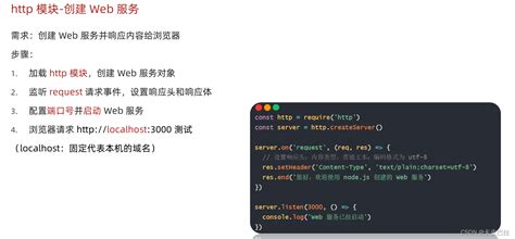 Ajax Ajax Node Js Webpack Git Webjs Ajax Nodejs Csdn