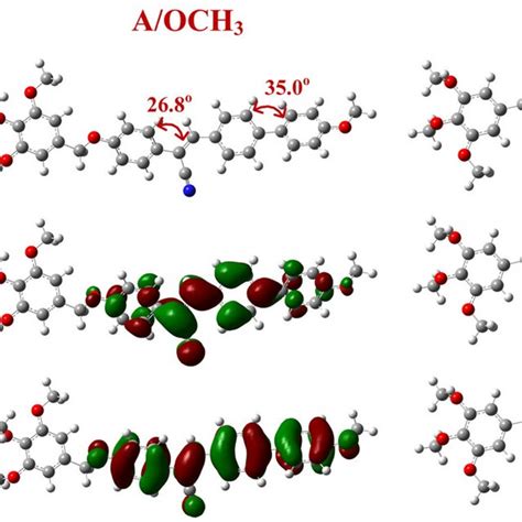 Dft Optimized Conformation Calculated Dihedral Angles And Electron