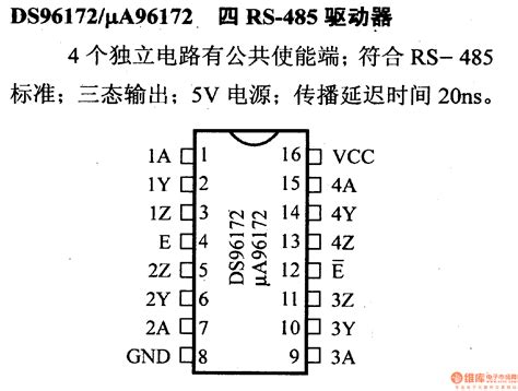驱动器和通信电路引脚及主要特性mc3487 四rs 422发送器 数字电路 维库电子市场网