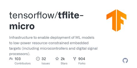 Tflite Micro Tensorflow Lite Core Api Error Reporter H At Main · Tensorflow Tflite Micro · Github