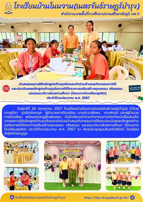 สพปชัยภูมิ เขต 3