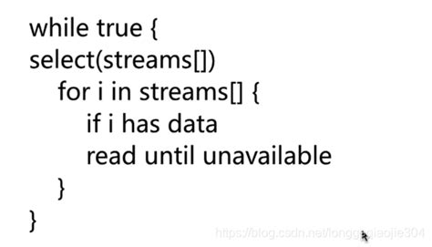 Nginx使用epoll模型的优势介绍nginx Epoll模块作用 Csdn博客