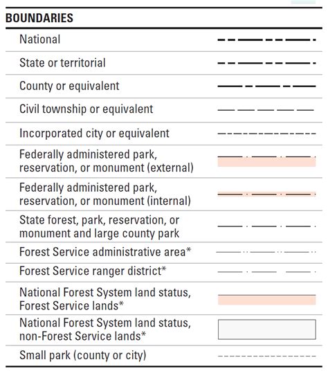 Interval Data Statistics Interval Data Statistics