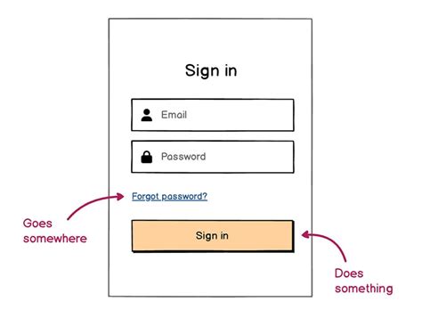 17 Button Design Best Practices To Make Users Actually Click