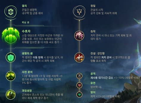 롤 시즌10 칼바람 브라움 룬 템트리 수호자 네이버 블로그