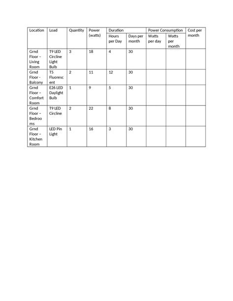 Engineering Summaries Summaries Engineering Docsity