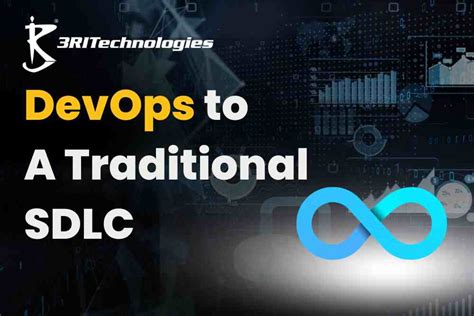 Devops To A Traditional Sdlc 3ri Technologies