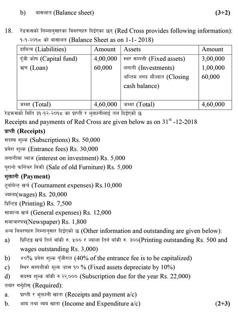 Class 11 Account Model Question Solution 2080 Pdf Neb Notes Iswori Education
