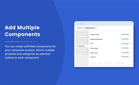Configurable Product Builder Sell Composite Products