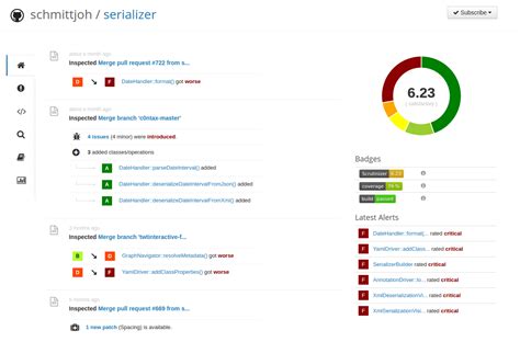 Top 18 PHP Code Analysis Resources 2017 Compilation List Yeah Hub