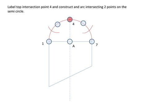 Parallel Line Development PPT