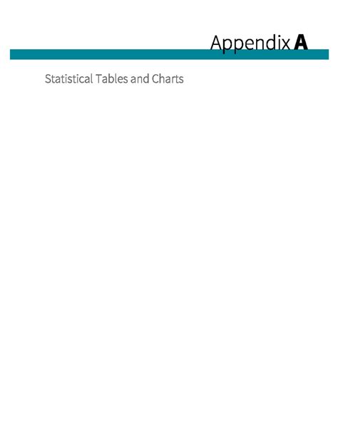 Statistical Table Pemodelan Statistik Ukm Studocu
