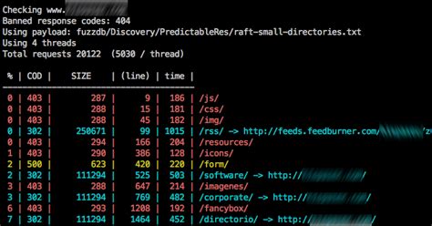 cansina web content discovery tool kitploit pentest tools for