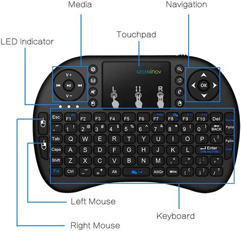 Mini Wireless Keyboard With RGB Backlit GHz Wireless Mini Keyboard Rechargeable Controller