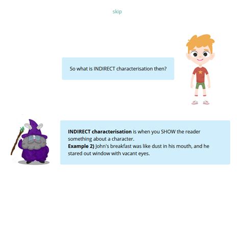 How To Use Indirect Characterization In Writing • Gamewise